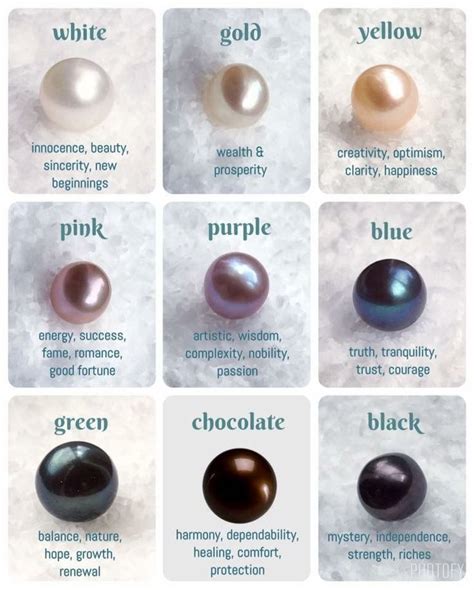 White Single Pearl Necklace Floating Pearl By Forthemaids On Etsy