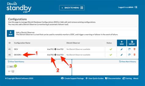 cascading standby databases with dbvisit standby dbvisit support