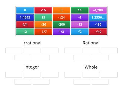 Classifying Real Numbers Group Sort