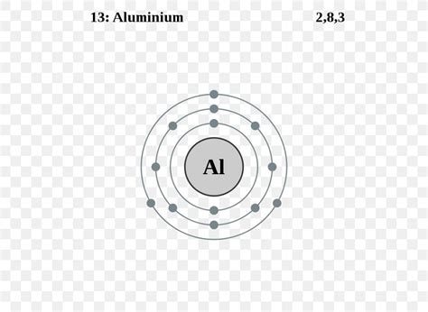Electron Configuration For A Neutral Atom Of Aluminum The Tube