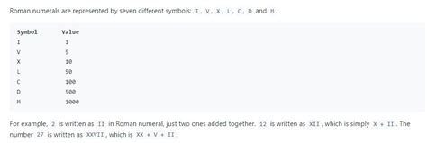 Praveen Subramanian On Linkedin Leetcode Learningjourney