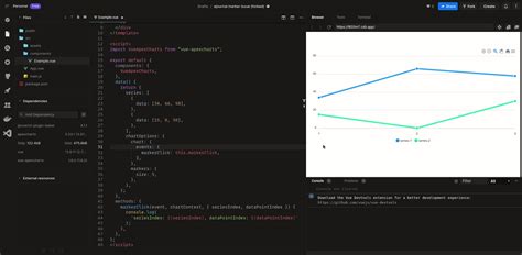 Marker Clicks On 0 Are Always Matched To Series 0 From Apexcharts