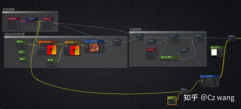 Unity ASE 黑白闪Shader教程 知乎