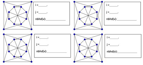 Use The Spanning Tree Algorithm To Create A Spanning Chegg