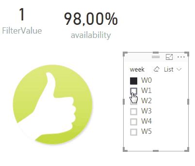 Dynamically Changing Shapes In Power BI Alternatives Under The Kover Of Business Intelligence