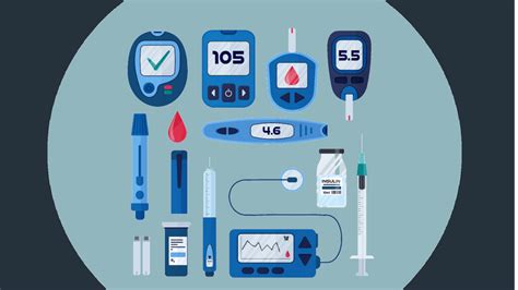 Know About Glucometer Accessories Sugarfit