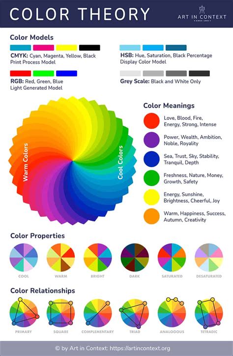 Understanding Color Theory The Basics Colors For Skin