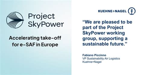 Harsha Oliver Ranasinghe On Linkedin Supplychain Esaf Sustainable