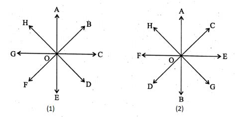 Wbbse Solutions For Class 9 Maths Solid Geometry Chapter 4 Theorems Of Concurrence Wbbse Solutions