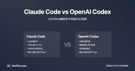 Claude Code Vs Openai Codex：ai编程助手深度对比分析指南 博客 Hrefgo Ai