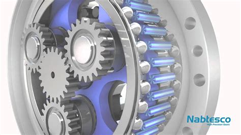 Cycloidal Transmission At Faith Sager Blog