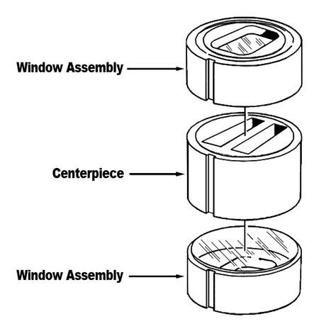 Analytical Sample Cell Components Auc