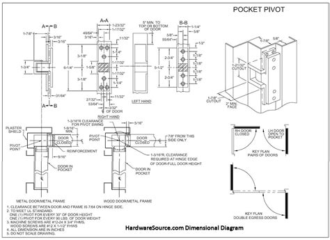 Cabinet Pivot Hinge Installation At Mary Birch Blog