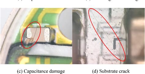 Figure 2 From Fault Diagnosis Of Accelerometer Servo Circuit Output