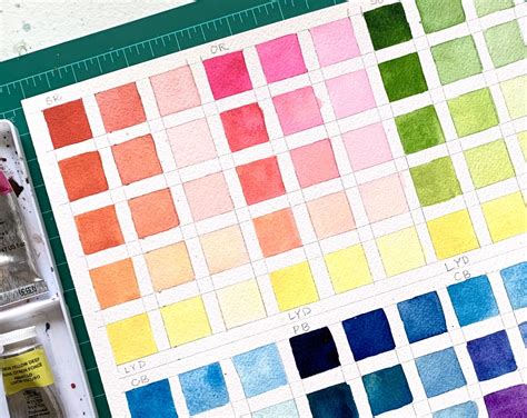 Watercolor Color Study Exploring Color Relationships — The Scribblist