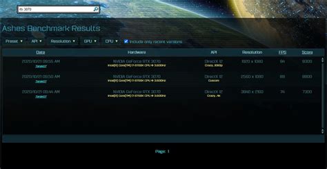 Rtx 3070 En Benchmark Es Superior A Una Nvidia Rtx 2080 Ti