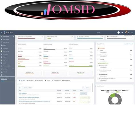 Jual Source Code Aplikasi Crm Php Code Igniter Perfex Crm Cd Di