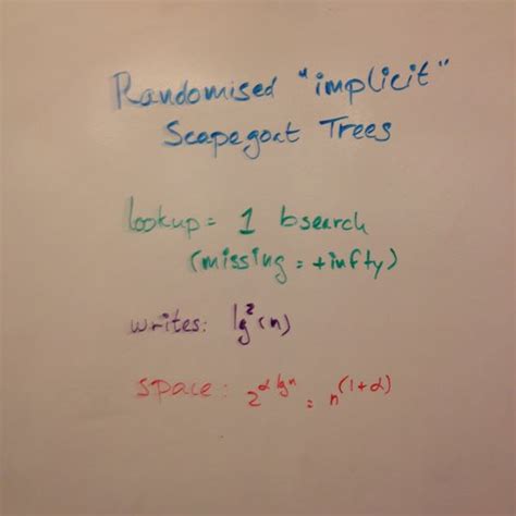 pointer less scapegoat trees paul khuong some lisp