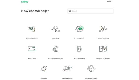 Chime Review Unbiased Insights On Features And Benefits The Impact