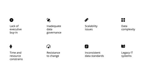 4 Practical Steps To Improve Data Quality Intellias