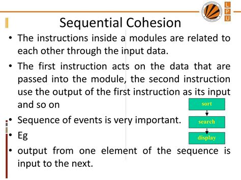 Ppt Coupling And Cohesion In Software Modules Powerpoint Presentation Id 9118309