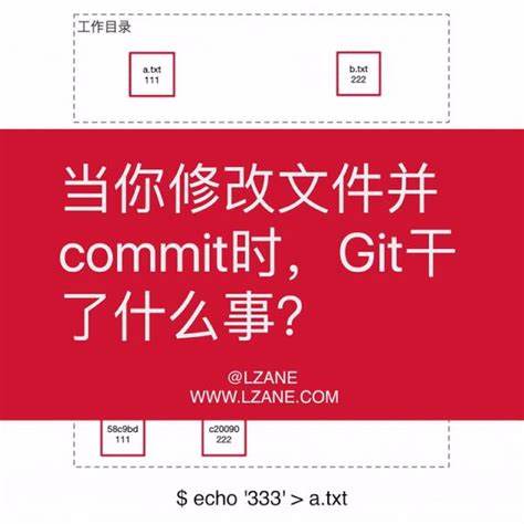 这才是真正的git——git内部原理揭秘！ 知乎