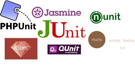 Cucumber Dicas E Truques Existem Diversas Ferramentas Para By Diogo Miranda Medium