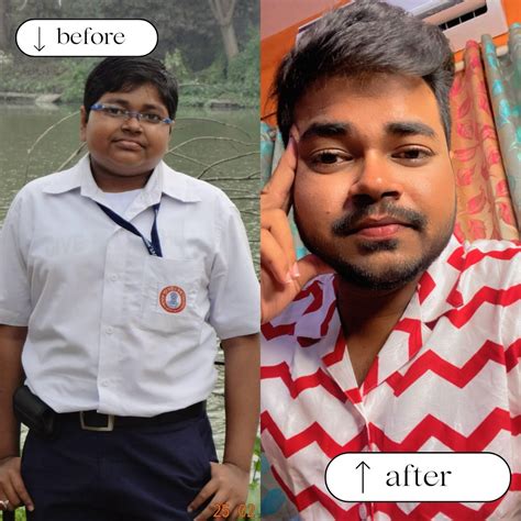 Overcoming Challenges Subham Sinha