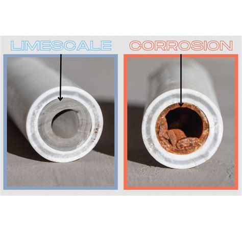 Limescale Prevention Treatment Solution For Limescale