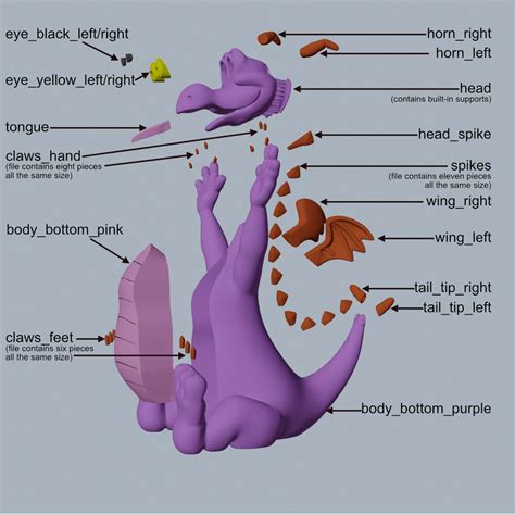 Free Stl File Figment 🐉・3d Printable Model To Download・cults