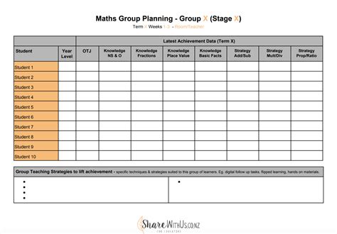 Maths Group Planning Template Sharewithus