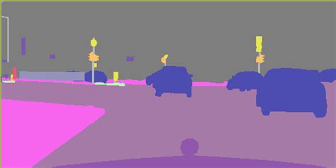 Cityscapes Dataset Ninja