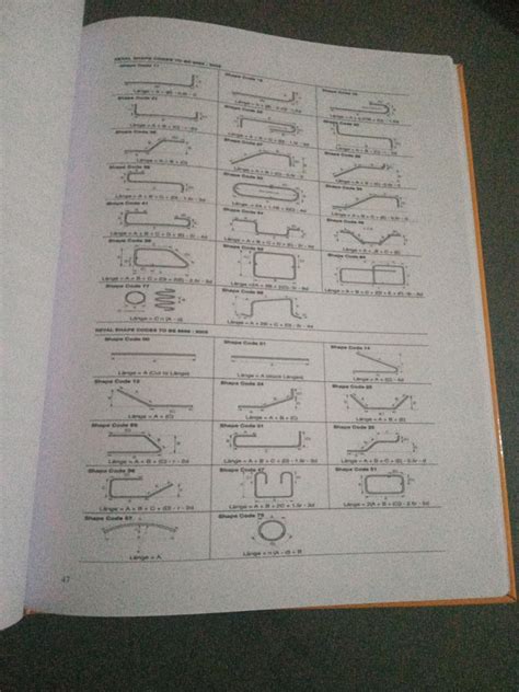 Buy Civil Engineering Pocket Book Book Online At Low Prices In India