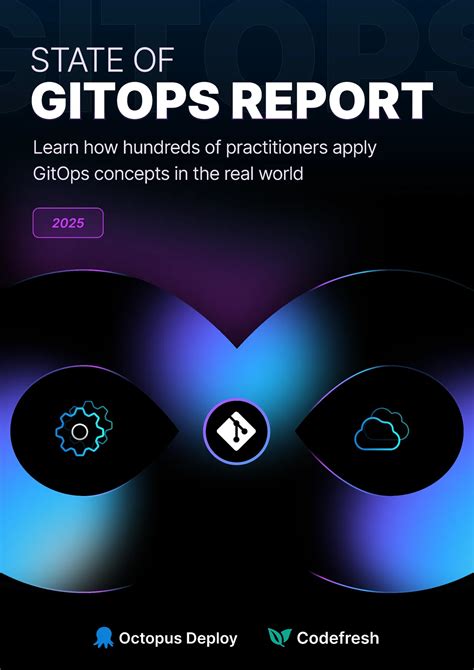 The State Of Gitops Report Octopus Deploy
