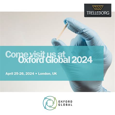 Dan Sanchez On Linkedin Drugdelivery