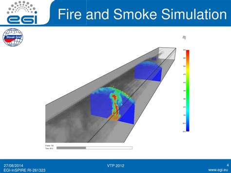 PPT Proposed virtual team project Fire and Smoke Simulation Ladislav Hluchý PowerPoint