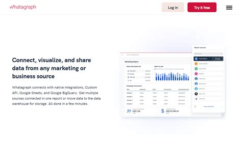 The 16 Best Social Media Analytics Tools For 2025 Fiverr