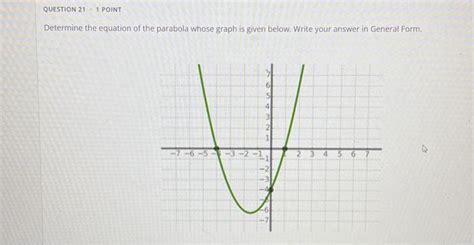 Solved Determine The Equation Of The Parabola Whose Graph Is Chegg