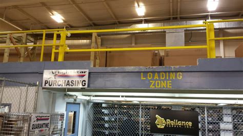 Loading Dock Fall Protection Loading Dock Safety Gate