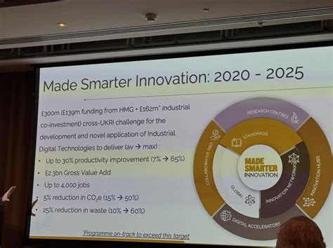 Resourceefficiency Energyefficiency Digitalisation Manufacturing