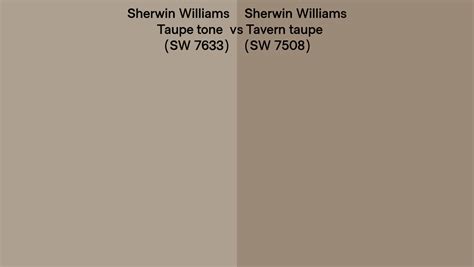 Sherwin Williams Tavern Taupe