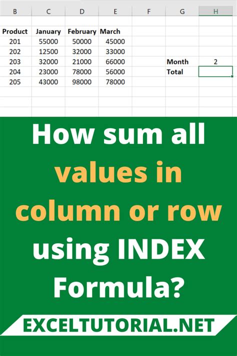 Excel Tutorials On Tumblr