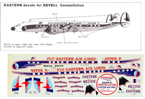 Box Scale Decal Eastern Airline Super G Constellation