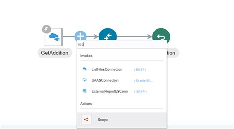 How To Perform Error Handling Using Scope