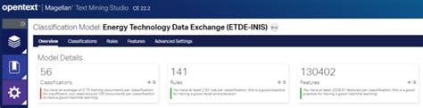 what s new in opentext ai and analytics opentext blogs
