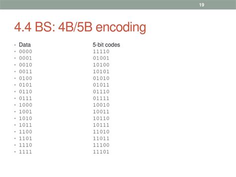 2 getting connected part 1 ppt download