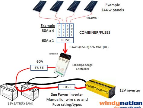 What Size Fuse Should I Use For A 1500 Watt Inverter At Timothy Venning