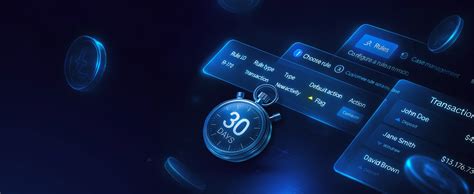 Implementing Risk Based Transaction Monitoring Strategies