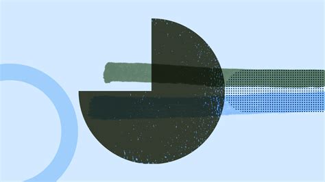 How To Compare Middleware Security Vendors And Products