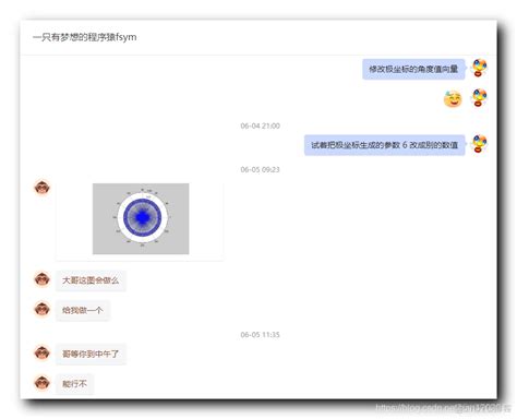 【matlab】极坐标绘图 polar chart 极坐标图 matlab 绘图问题 1 51cto博客 matlab极坐标图